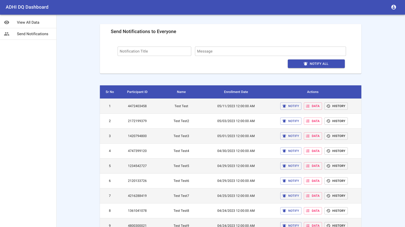ADHI Daily Questionnaire Mobile App and Admin Dashboard / Daily Diary ...